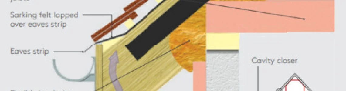 Technical Guidance on Pitched Roof Insulation