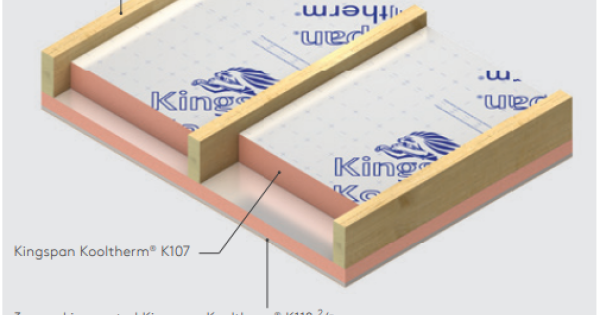 Warm Pitched Roof Insulation - Pitched Roof Insulation Part 3