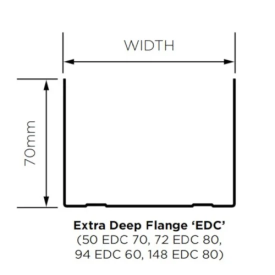 British Gypsum Ceiling Details | Shelly Lighting
