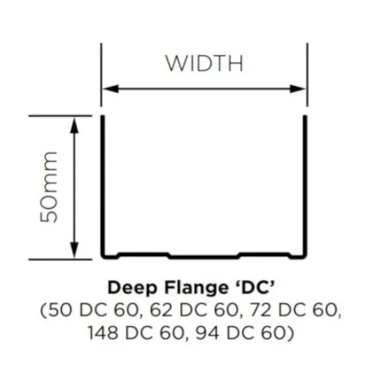 British Gypsum Ceiling Details | Shelly Lighting