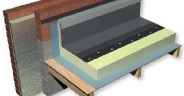 120mm Celotex Crown-Up Flat Roof Board | PIR Flat Roof Insulation