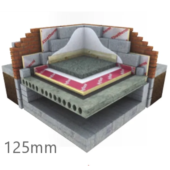 125mm Unilin Thin-R Hyfloor XT/HYF | Under Floor PIR Insulation Board