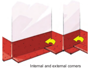 6mm Isorubber IsoEdge Acoustic Perimeter Insulation Strip | Sound ...